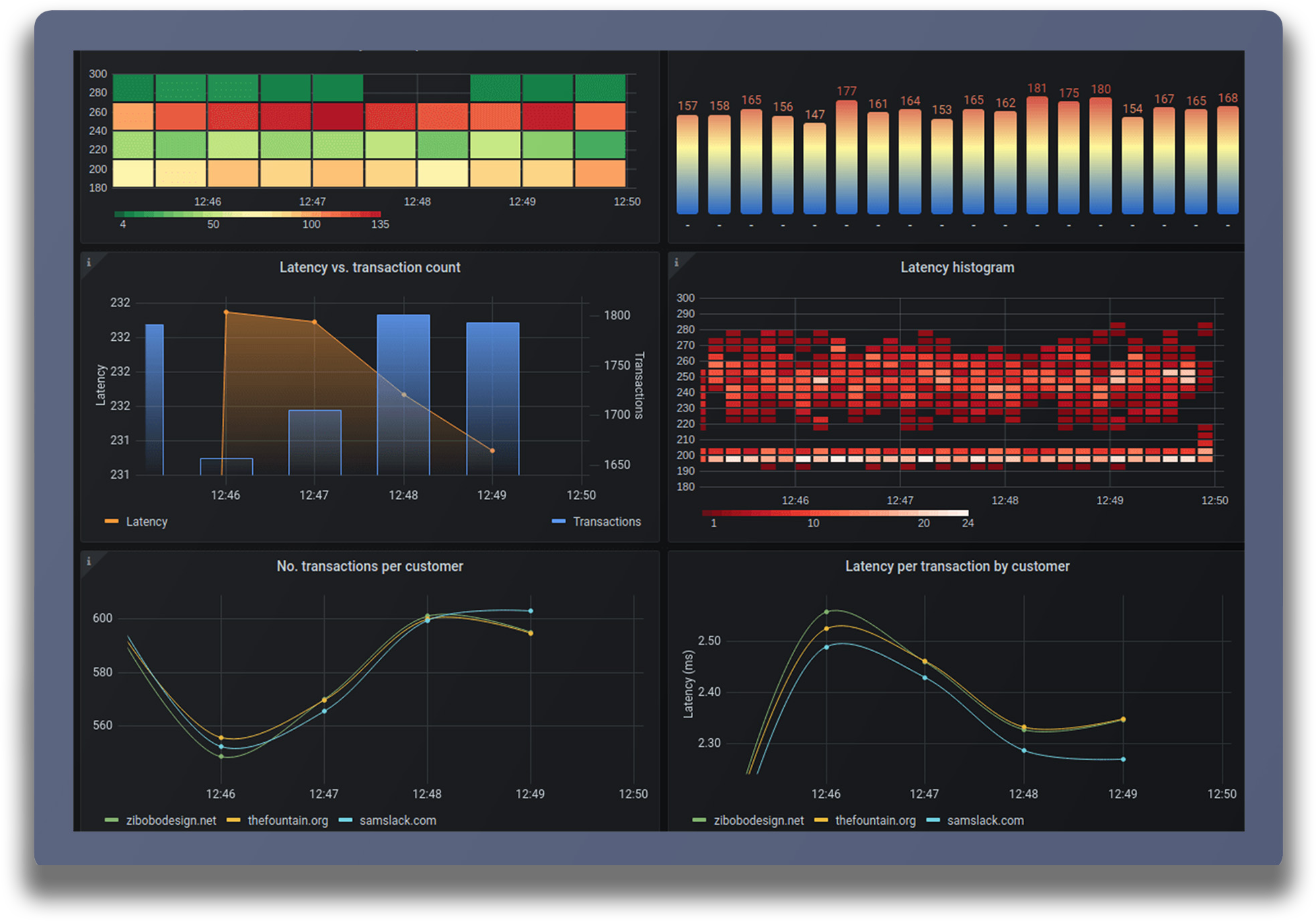 Emergy AI – Emergy AI